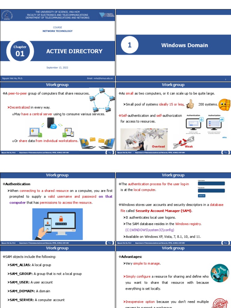 Chapter1 Active Directory Pdf Active Directory Computer Data