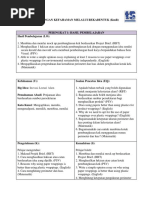 Contoh Ulasan Guru Untuk PBD Mengikut Tahap | PDF