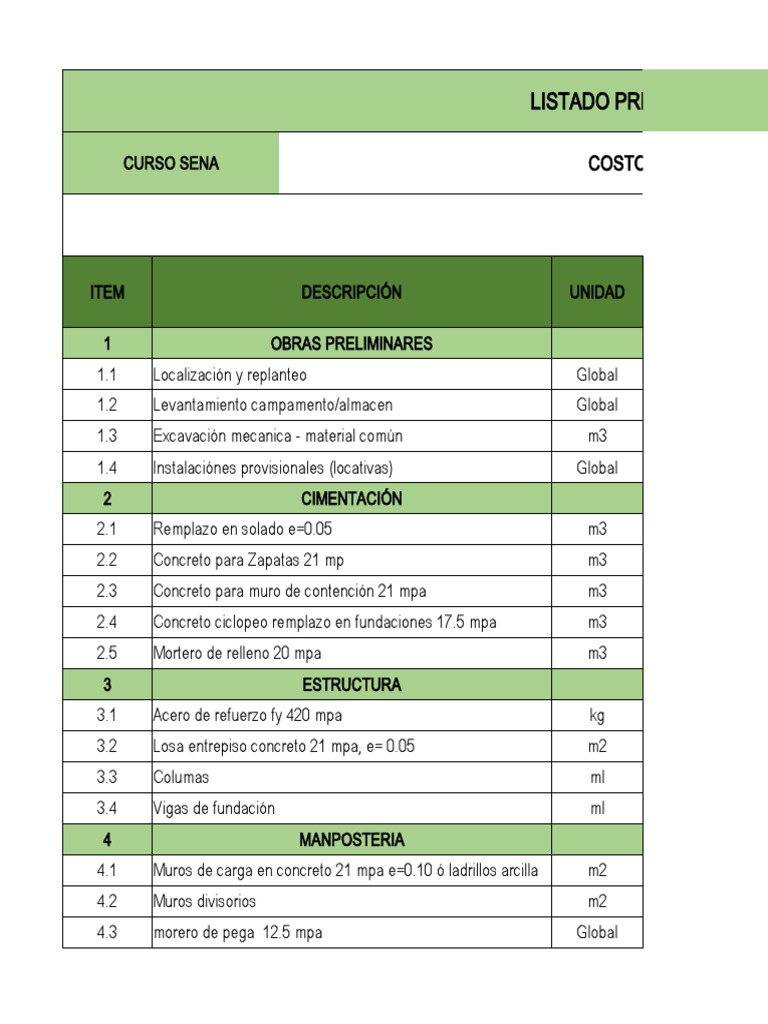 Listado preliminar de actividades y presupuesto para obras de edificación - RAP 1 | PDF ...