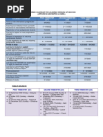 UiTM Academic Calendar 2025/2026 | PDF | Academic Term | Academia