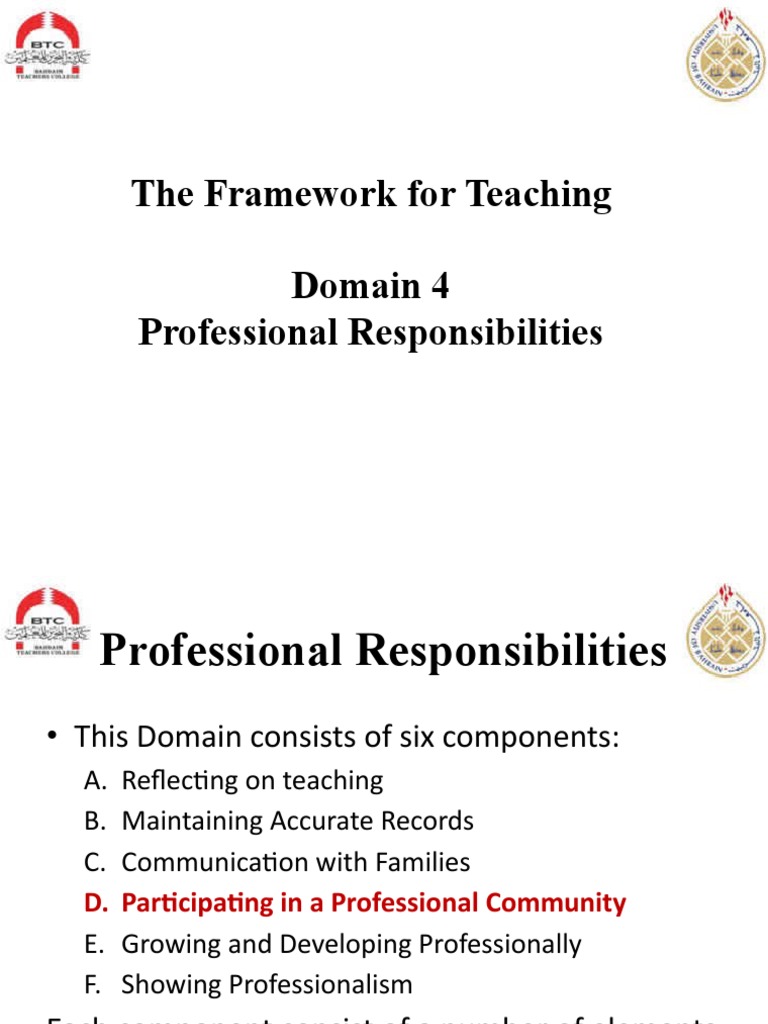 024 Domain 4 Component D | PDF | Teachers | Teaching Method