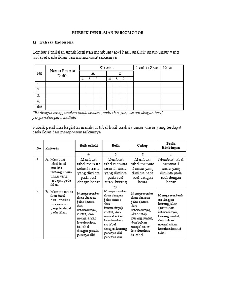Rubrik Penilaian Psikomotor | PDF