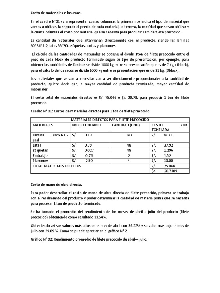 Costo de Materiales e Insumos | PDF | Economias | Sector secundario de ...