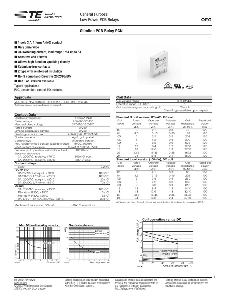 ENG DS PCN Series Relay Data Sheet E 0820-728817 | PDF | Relay ...