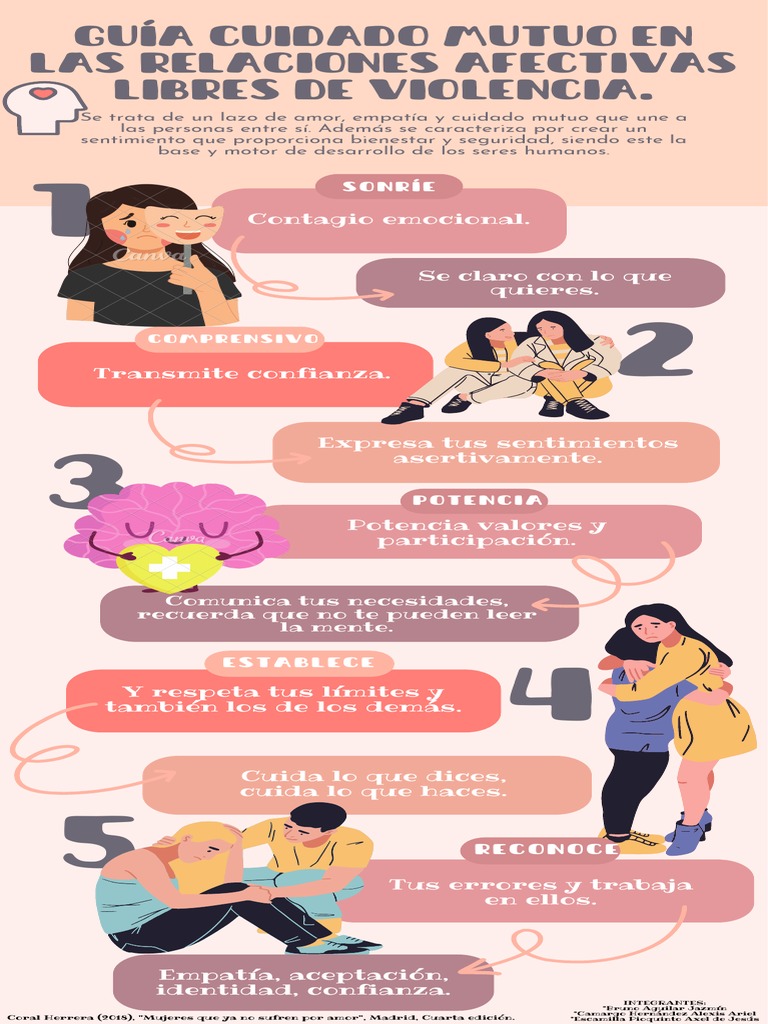 Guía CUIDADO MUTUO en LAS RELACIONES AFECTIVAS LIBRES DE VIOLENCIA | PDF