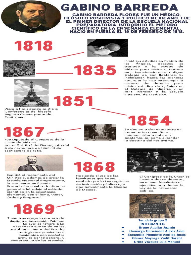 Gabino Barreda | PDF