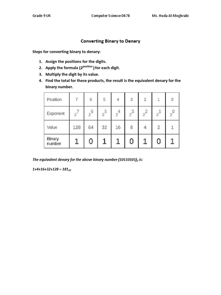 Converting Binary To Denary: Grade 9 UK Computer Science 0478 Ms. Huda ...