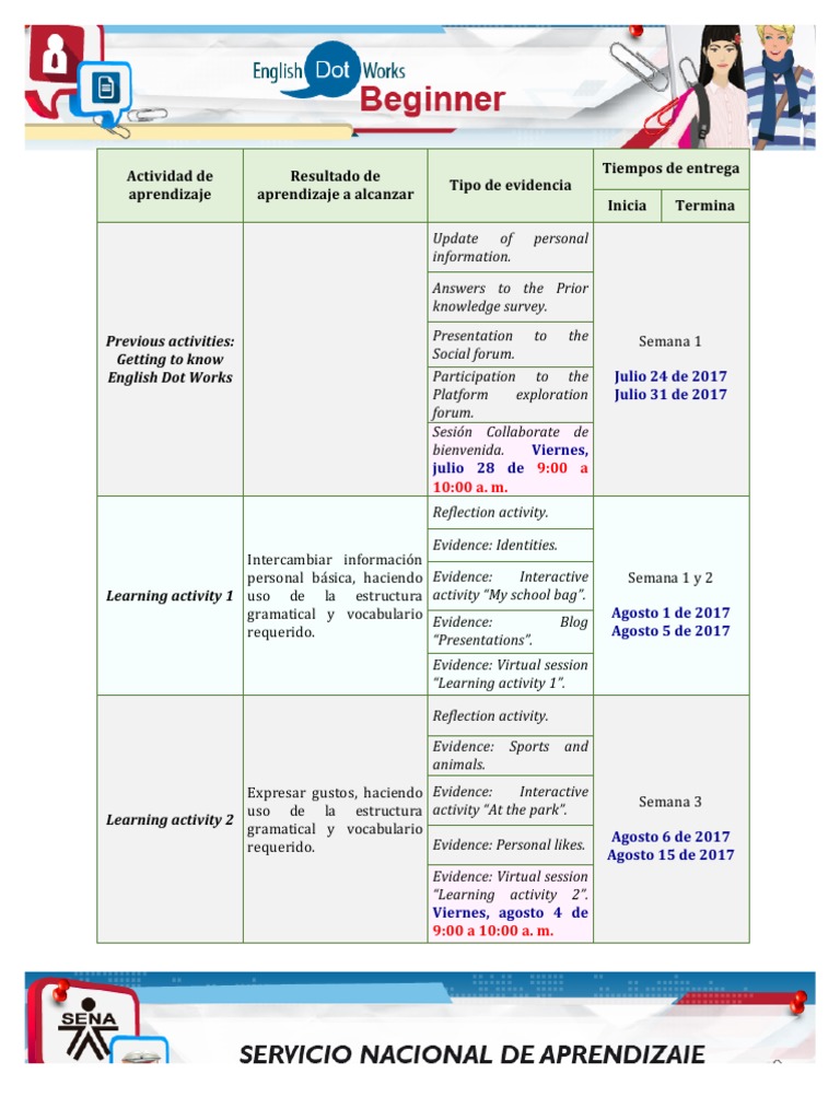 Chronogram Beginners | PDF | Social Information Processing | World Wide Web