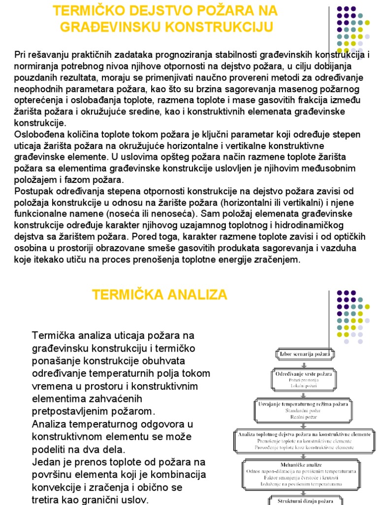 Termicki Proracun | PDF