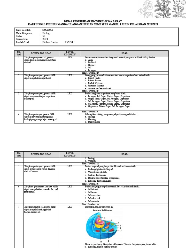 Alfian - Kartu Soal PTS Ganjil Biologi Xi Mia 2020-2021 | PDF | Kajian Bahasa Asing