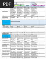 DLL For Contemporary Philippine Arts From The Region | PDF | Curriculum ...