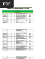 Oficio Circular DCE-001-2026 | PDF