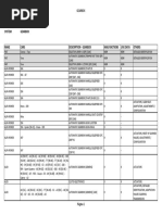 AUSTROADS Vehicle Classification System: Level 1 Level 3 Level 2 | PDF ...