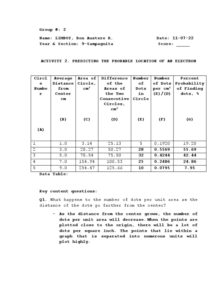 Activity 2 Predicting The Probable Location of An Electron | PDF | Physical Sciences | Chemistry