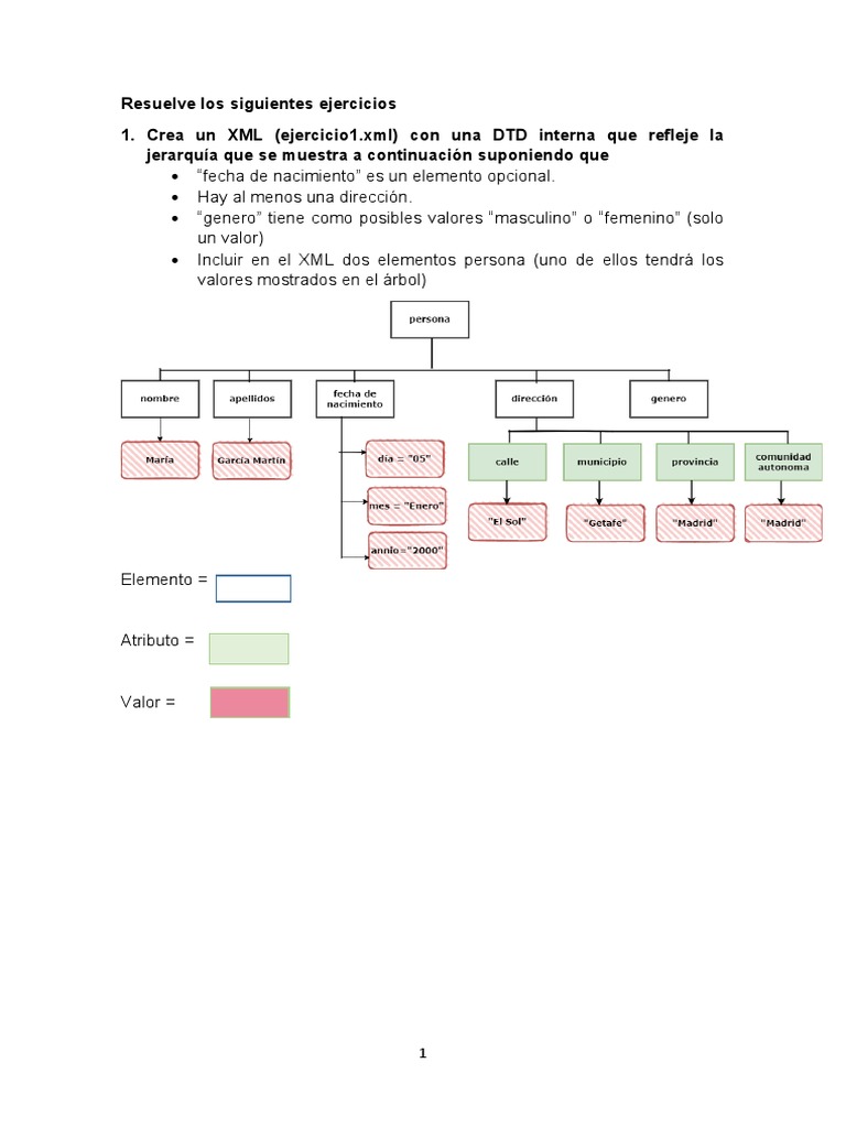 Ejercicios de XML y DTD | PDF
