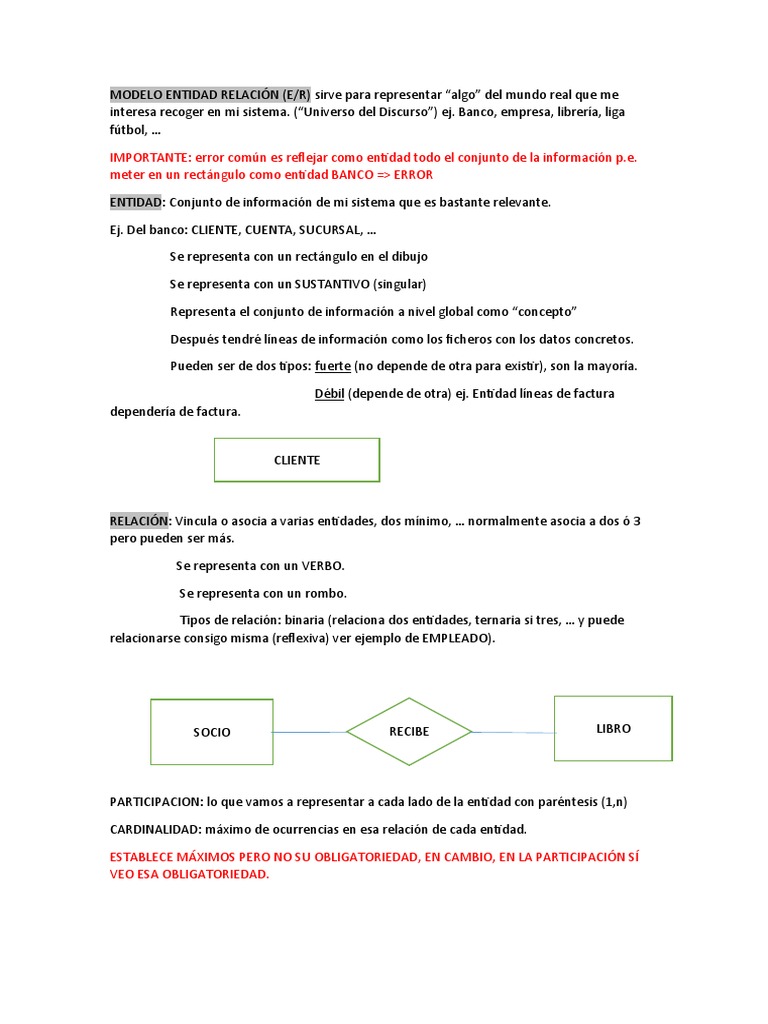 Modelo Er Clases | PDF