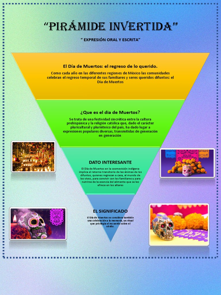 Pirámide Invertida | PDF
