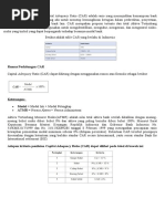 Kewajiban Penyediaan Modal Minimum Dan Pemenuhan Modal Inti Minimum BPR | PDF