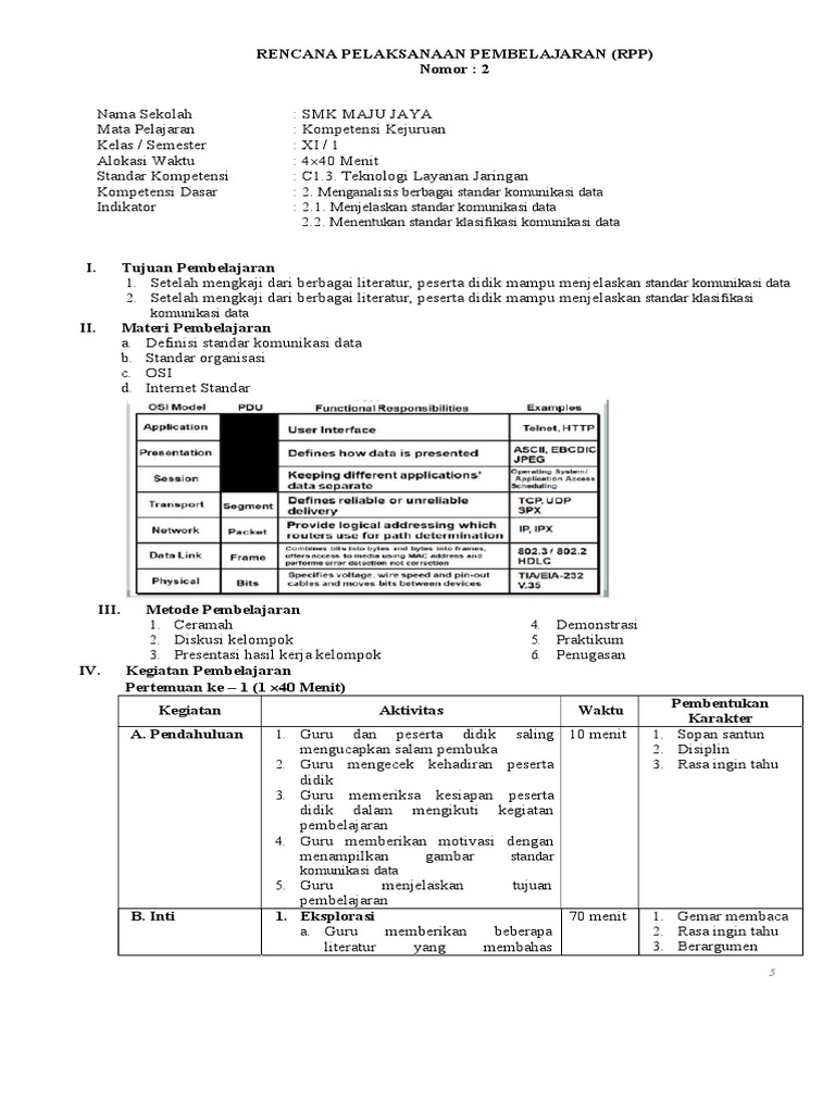 Bab 2 TLJ Xi Menganalisis Berbagai Standar Komdat | PDF