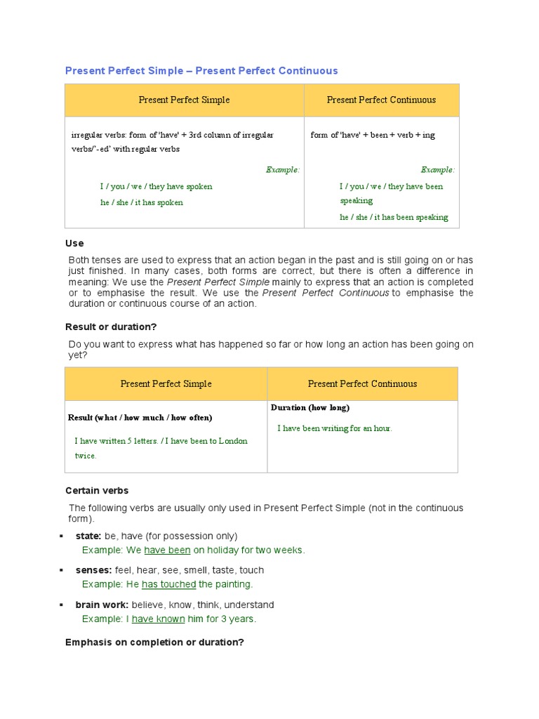 Present Perfect Simple and Continuous | PDF | Perfect (Grammar) | Grammar