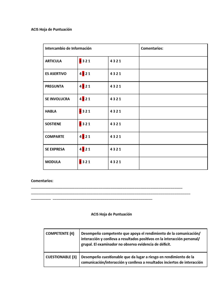 ACIS Hoja de Puntuación | PDF | Sicología | Ciencias del comportamiento