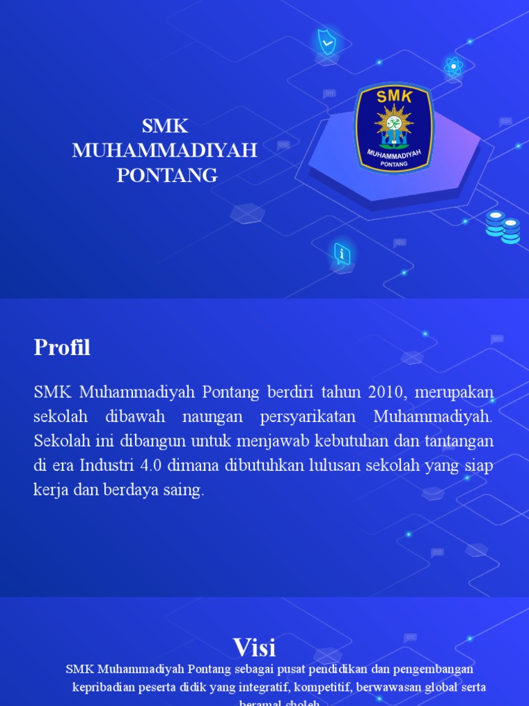 Profile SMK Muhammadiyah Pontang | PDF | Bisnis | Seni