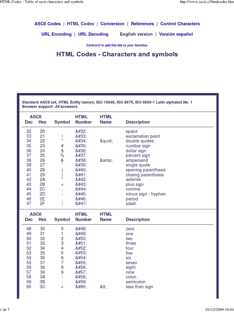 Ascii Codes Html Codes Conversion Refere Pdf Quotation Mark Ascii 5722