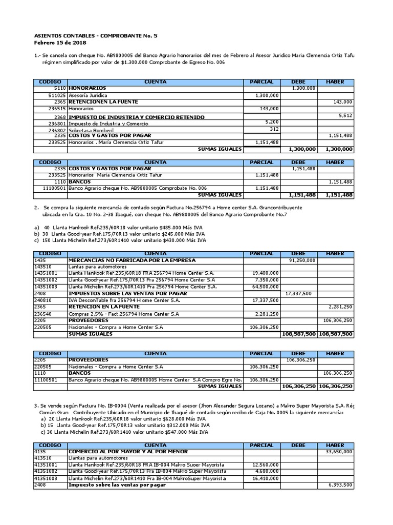 Liquidacion de Nomina | PDF | Procesos de negocio | Pagos