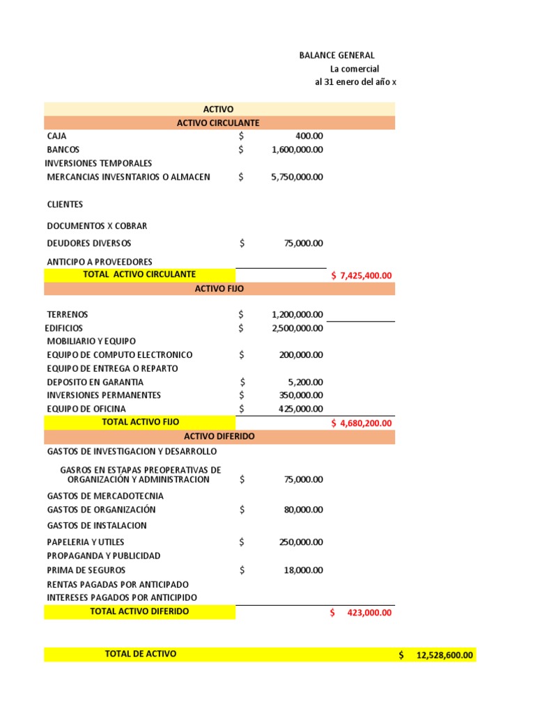 Balance General | Descargar gratis PDF | Contabilidad | Interés