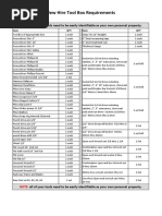 Tool Box Checklist | PDF | Technology & Engineering