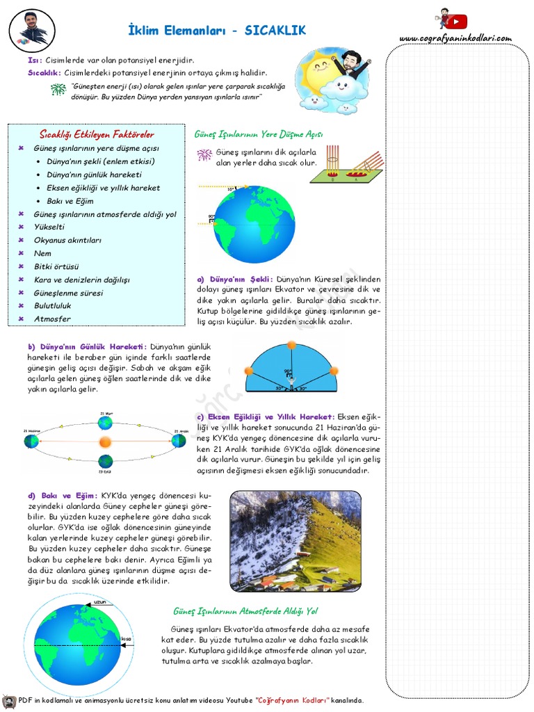 21 Cografya 9 Sinif Iklim Elemanlari Sicaklik 1 Unite PDF Ders Notlari Indir | PDF