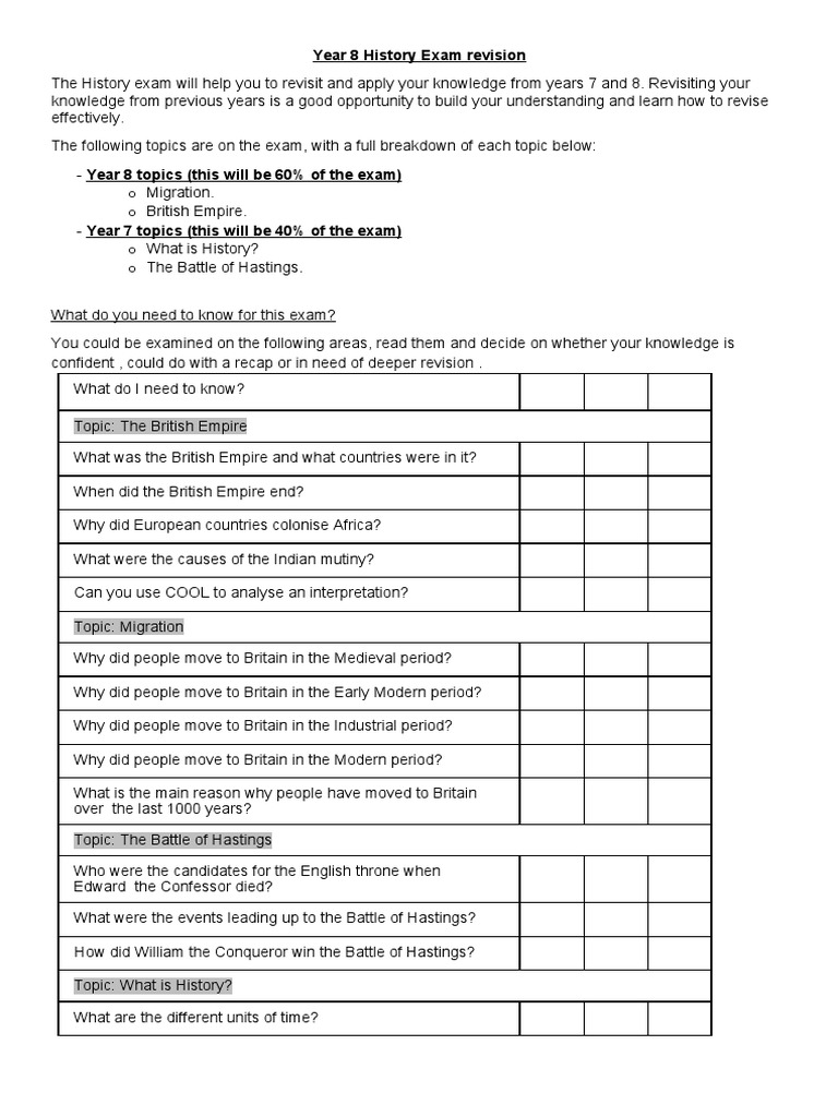 Year 8 History Exam Revision Guide | PDF | British Empire