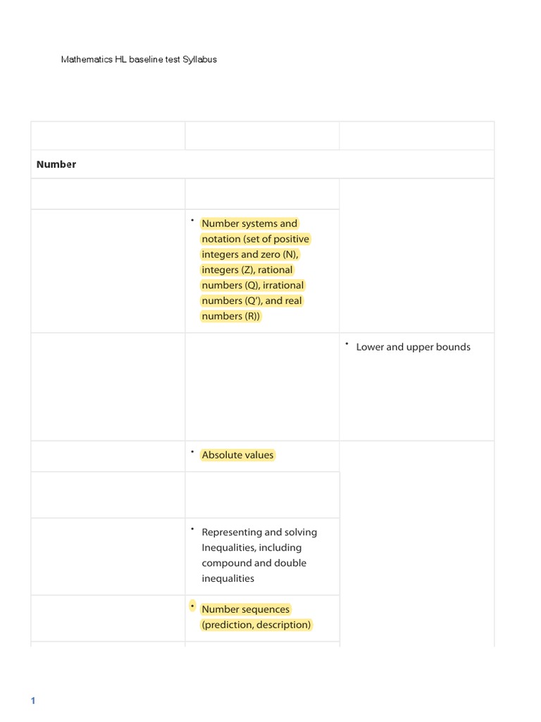 Math HL Syllabus Overview | PDF | Area | Exponentiation