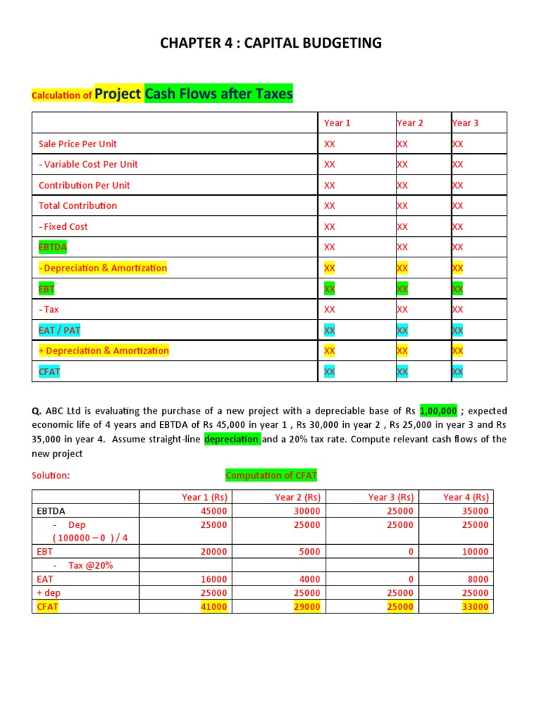 Chapter 4 CB Problems - I | PDF | Net Present Value | Internal Rate Of Return
