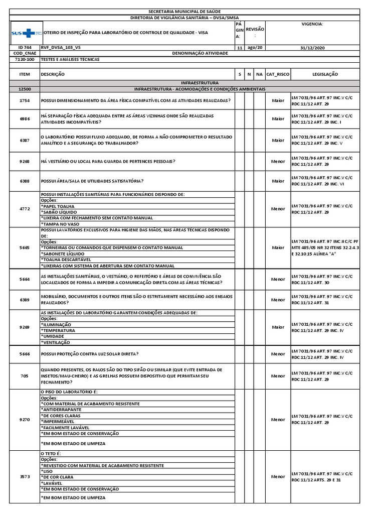 Roteiro de Inspeção para Lab.-De-Controle-De-Qualidade | PDF | Laboratórios