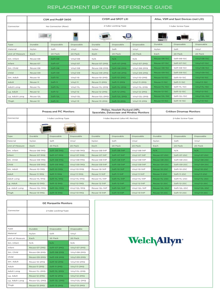 Digital Device Replacement Blood Pressure Cuff, Quick Reference Guide | PDF
