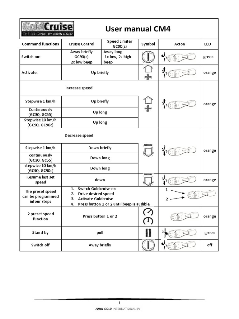 Gold Cruise User-Manual-Cm4-Eng | PDF | Vehicles | Motor Vehicle