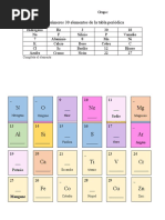 Memorama Elementos | PDF