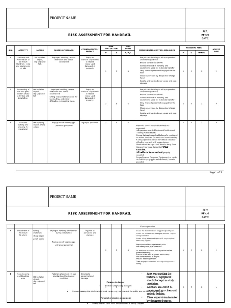 Risk Assessment For Aluminium Handrail Installation | PDF | Risk ...