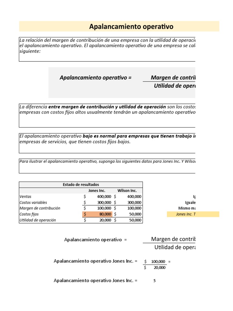 Hoja Ejercicio 15 - Apalancamiento Operativo | PDF | Apalancamiento (Finanzas) | Corporaciones