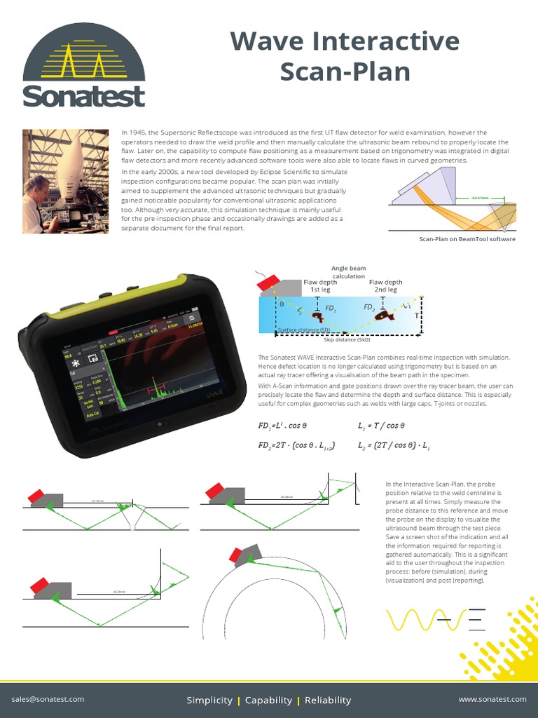 Interactive Scan Plan Poster V2 | PDF | Ultrasound | Simulation