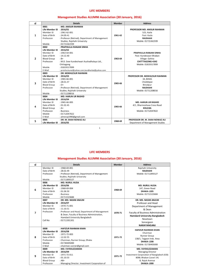 Life Member List | PDF