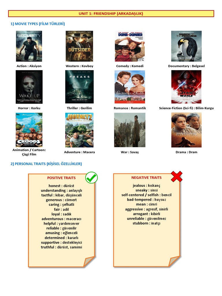 Unit 1 Friendship | PDF