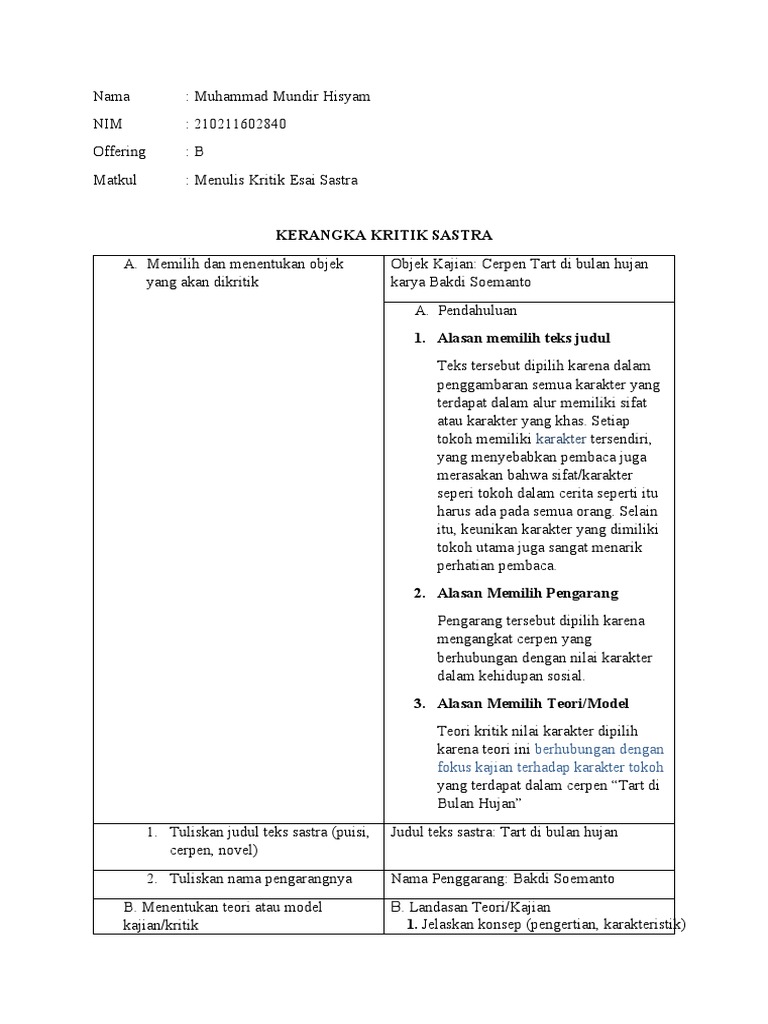 Arti dan Analisis Cerpen Mundir | PDF