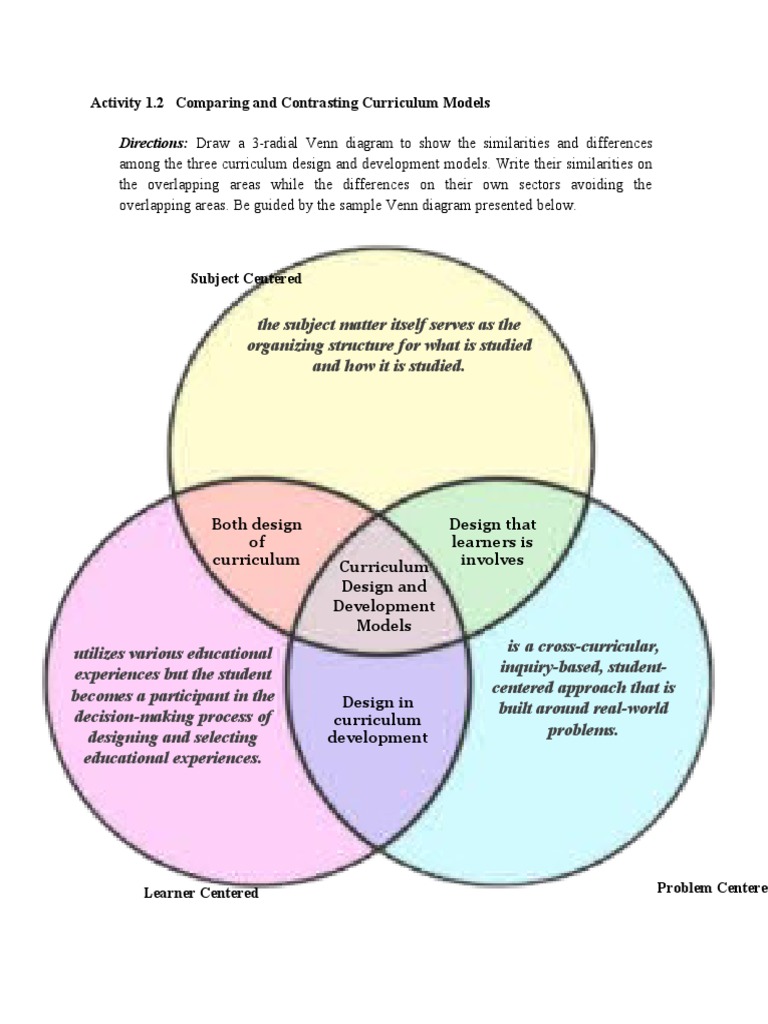 Lesson 1 B. | PDF | Curriculum | Learning