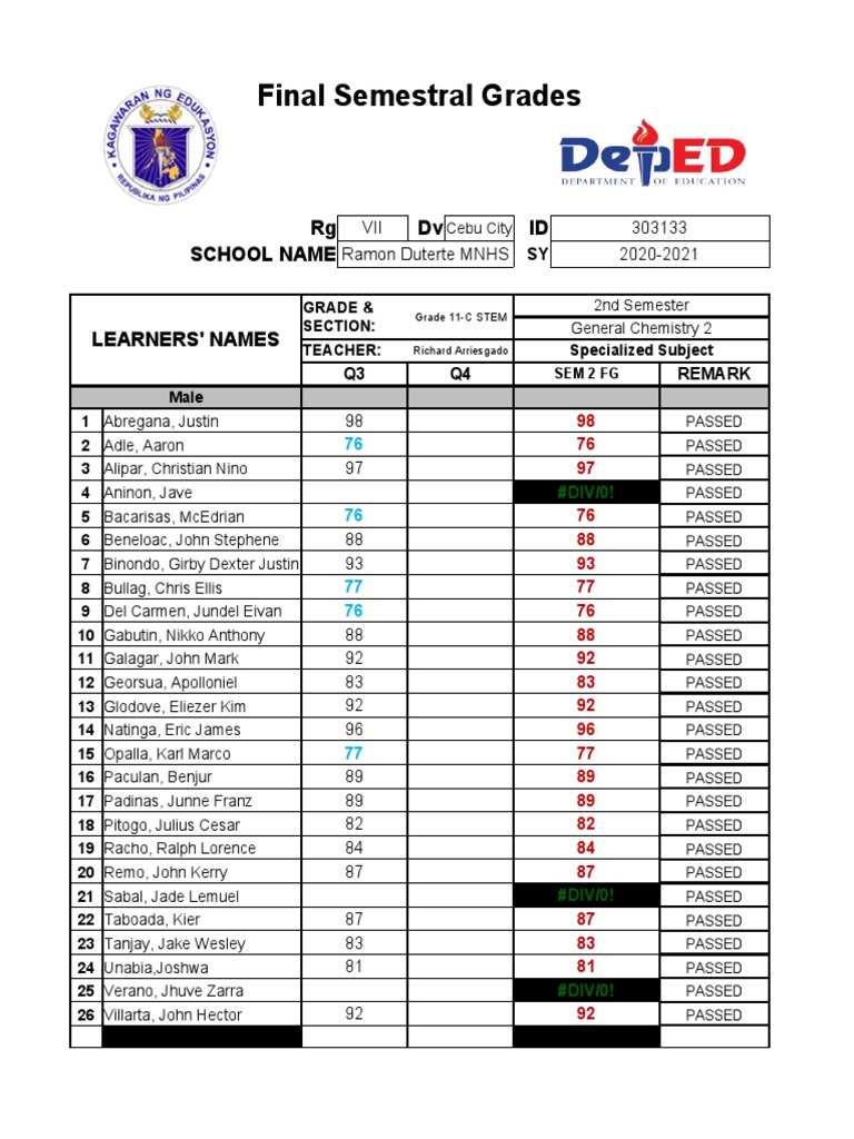 Final Semestral Grades: RG DV ID School Name | PDF