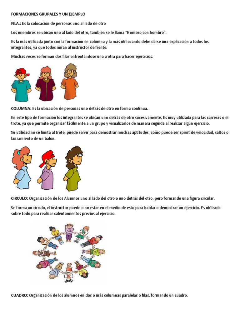 Tipos de Formaciones Grupales en Educación | PDF