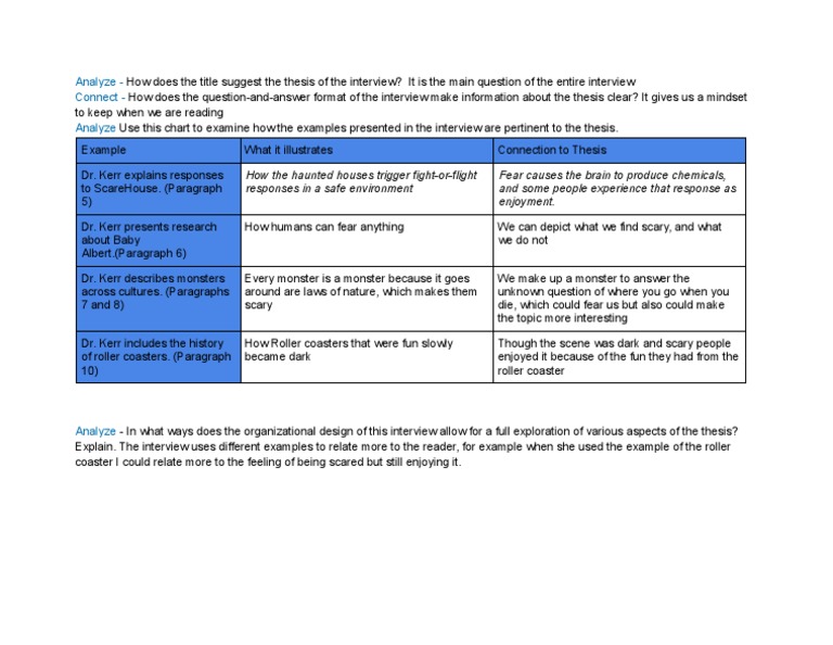 Copy of Brains Enjoy Fear - Thesis Analysis | PDF