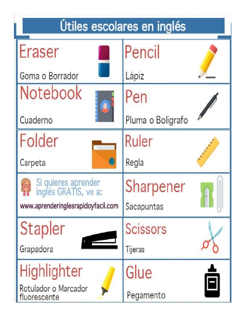 UTILES ESCOLARES EN INGLES y Qeqchi | PDF