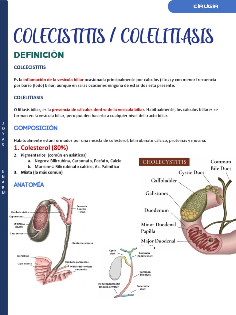 Colecisititis - Colelitiasis | PDF | Especialidades Medicas | Medicina ...